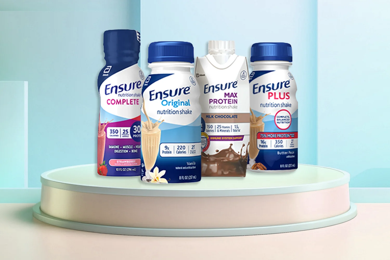 Ensure Original Nutrition Shake: Honest Review & Insights - Reviewology