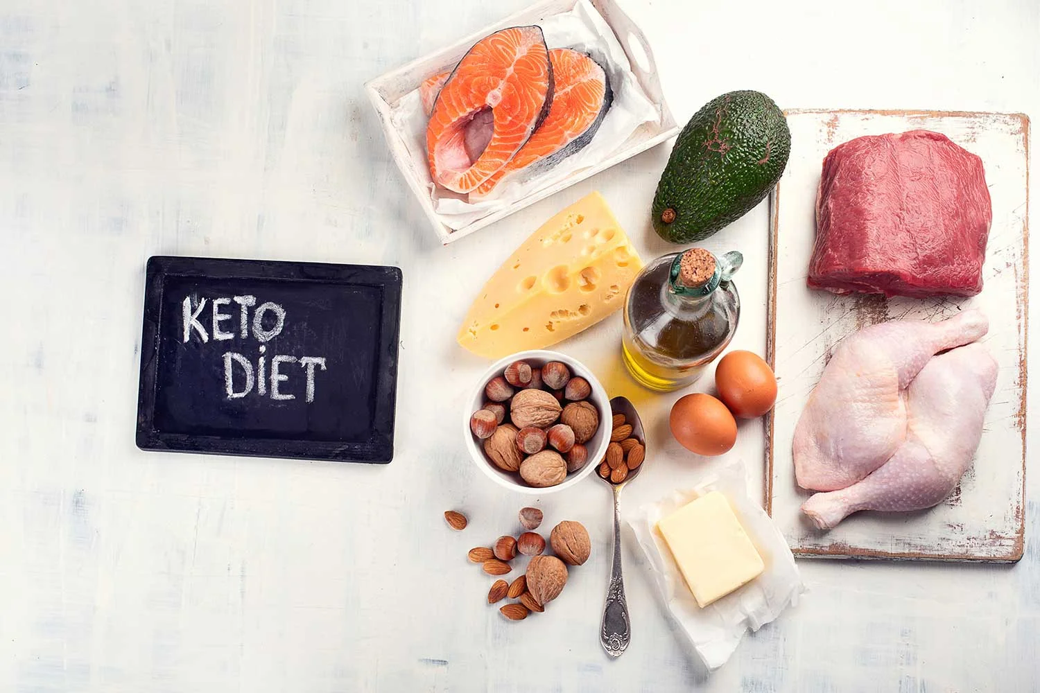 How To Personalize Your Keto Diet? - Reviewology